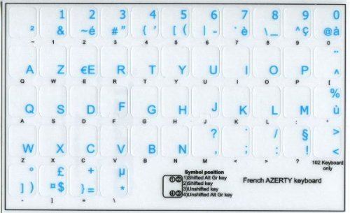 Produits - Autocollants stickers Claviers