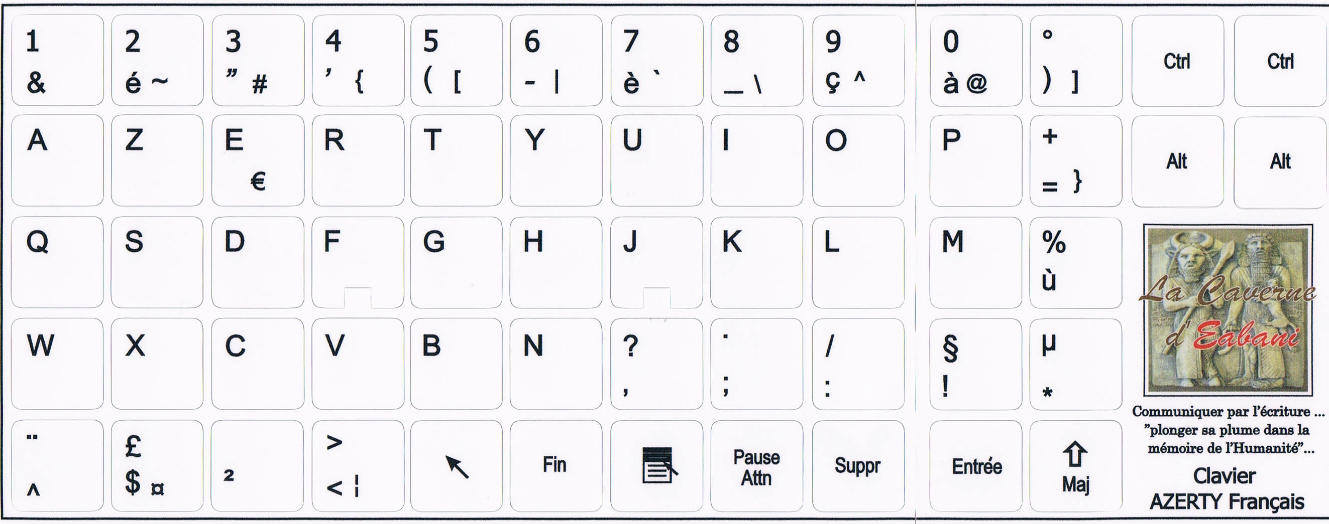 Sticker autocollant clavier AZERTY Français 15*15