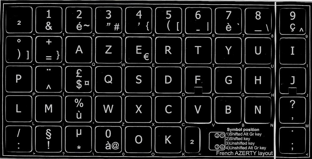 Produits - Autocollants stickers Claviers